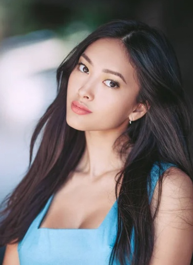 Mail Order Brides: Find a Mail Order Wife Online