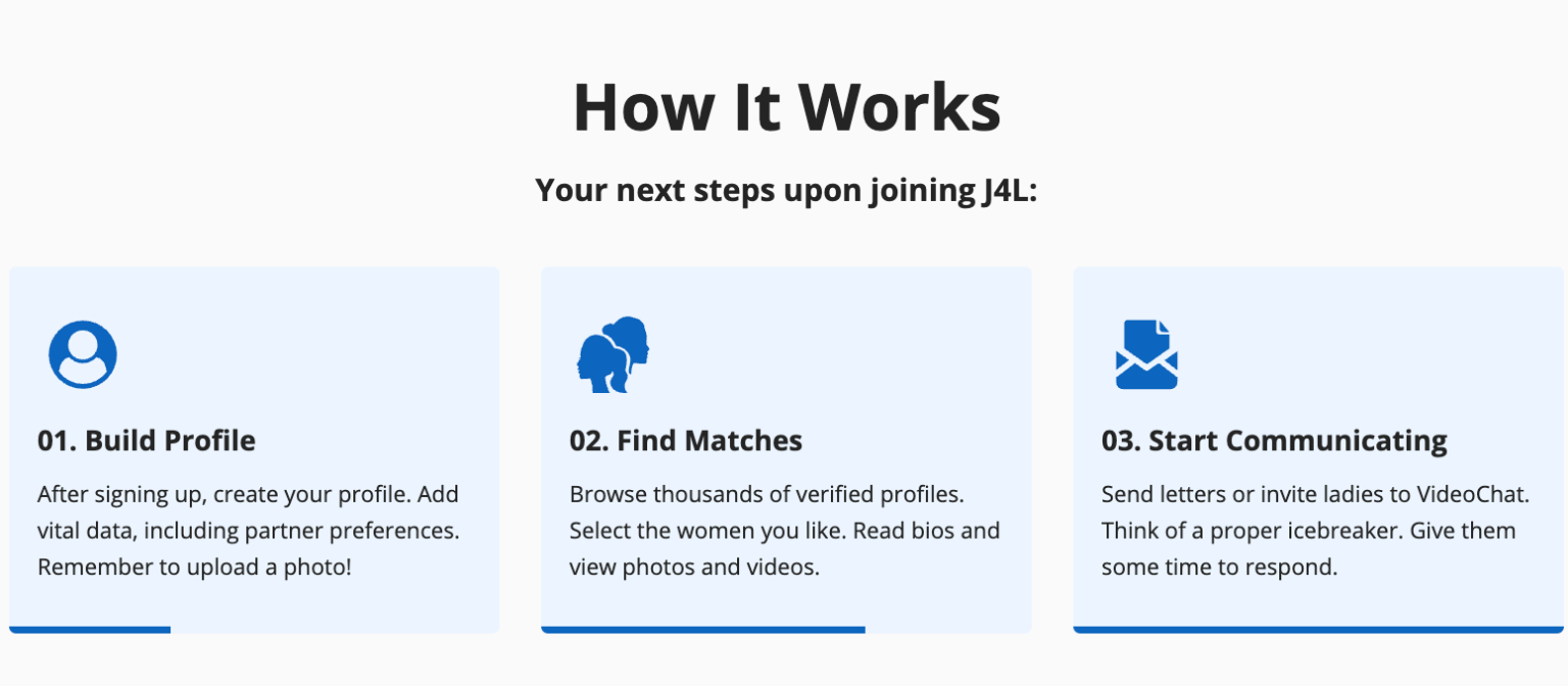 J4L: Is This Dating Platform Right for You? A Comprehensive Review