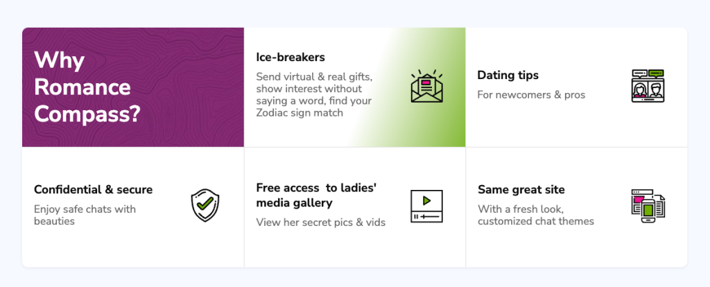 Is RomanceCompass Worth Dating Site? A Review of Its Claims and Truths